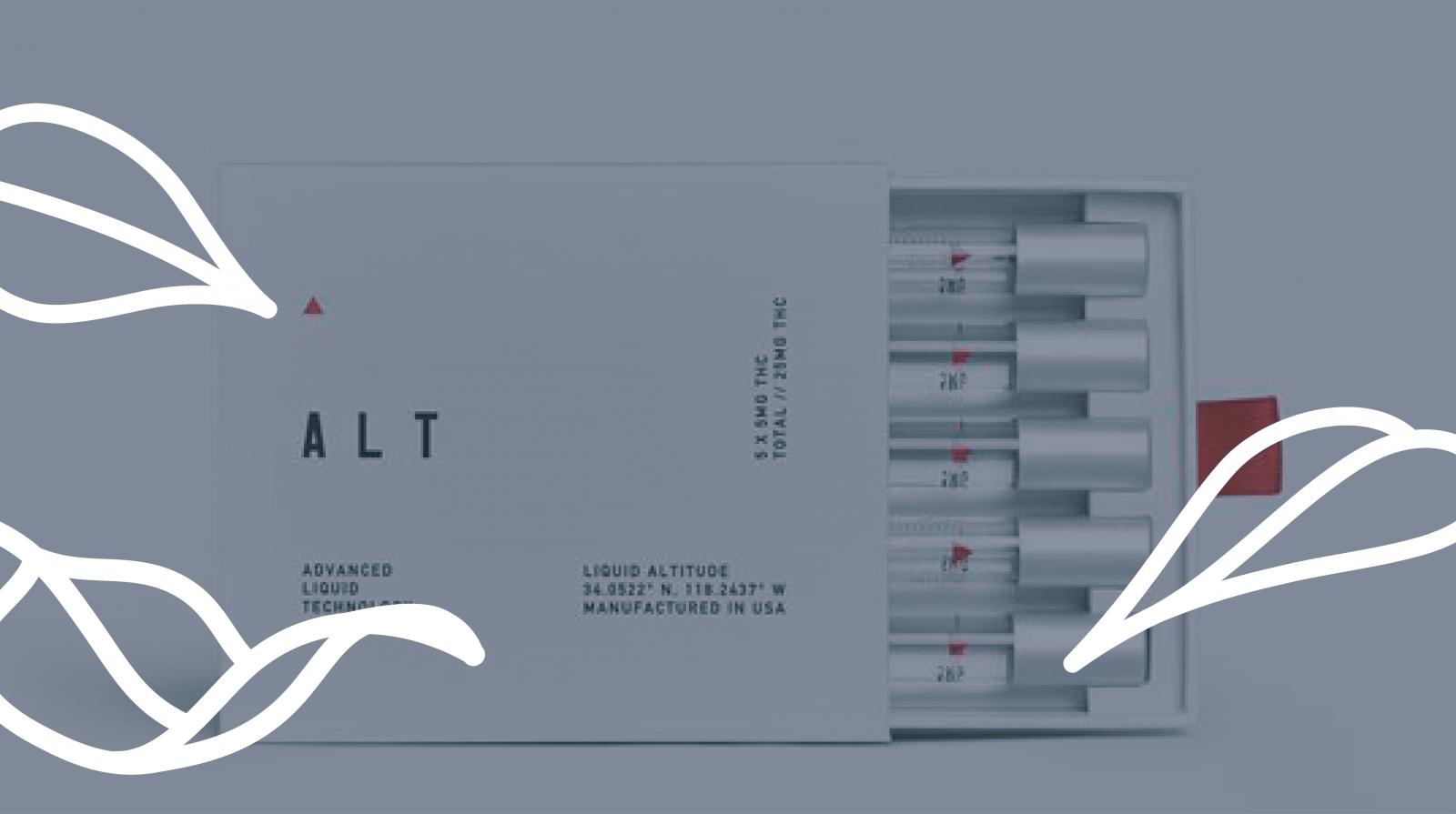 GROW® Partner With ALT (Advanced Liquid Technology) - Grow Germany